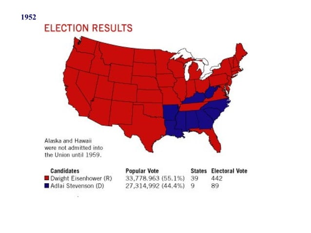 Presidential Election Maps | PPT