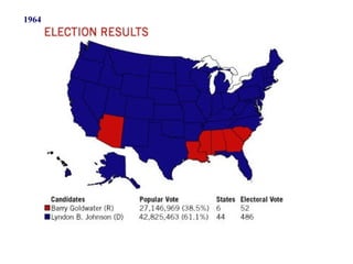 Presidential Election Maps | PPT