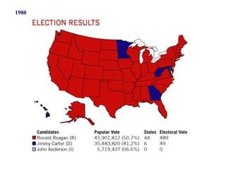 Presidential Election Maps | PPT