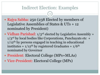 Elections & Election Commission | PPTX