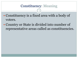 Elections & Election Commission | PPTX