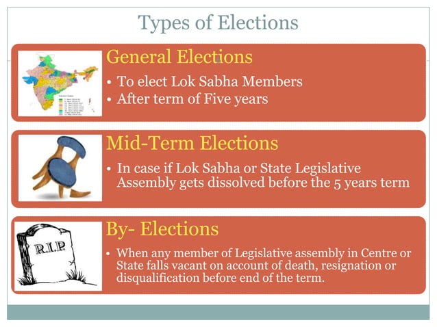 Elections & Election Commission | PPTX