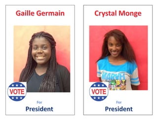 Elections 2014 candidates | PPTX