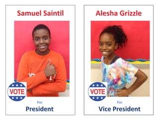 Elections 2014 candidates | PPTX