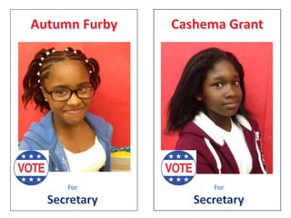 Elections 2014 candidates | PPTX