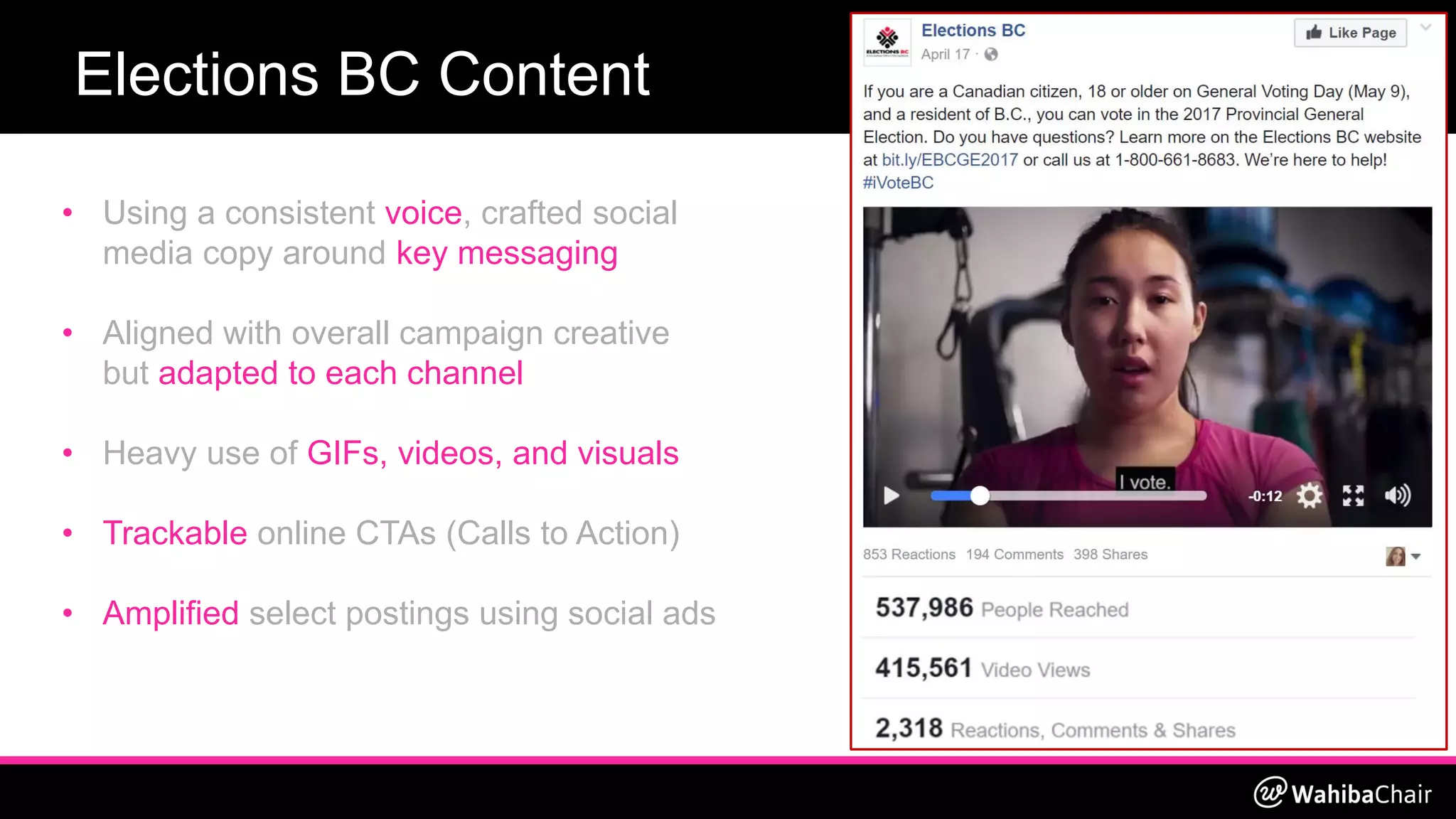 Increasing Voter Turnout Using Social Media Strategy & Influencers ...