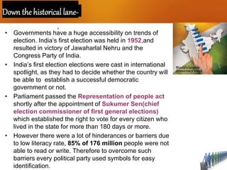 Elections in india | PPTX