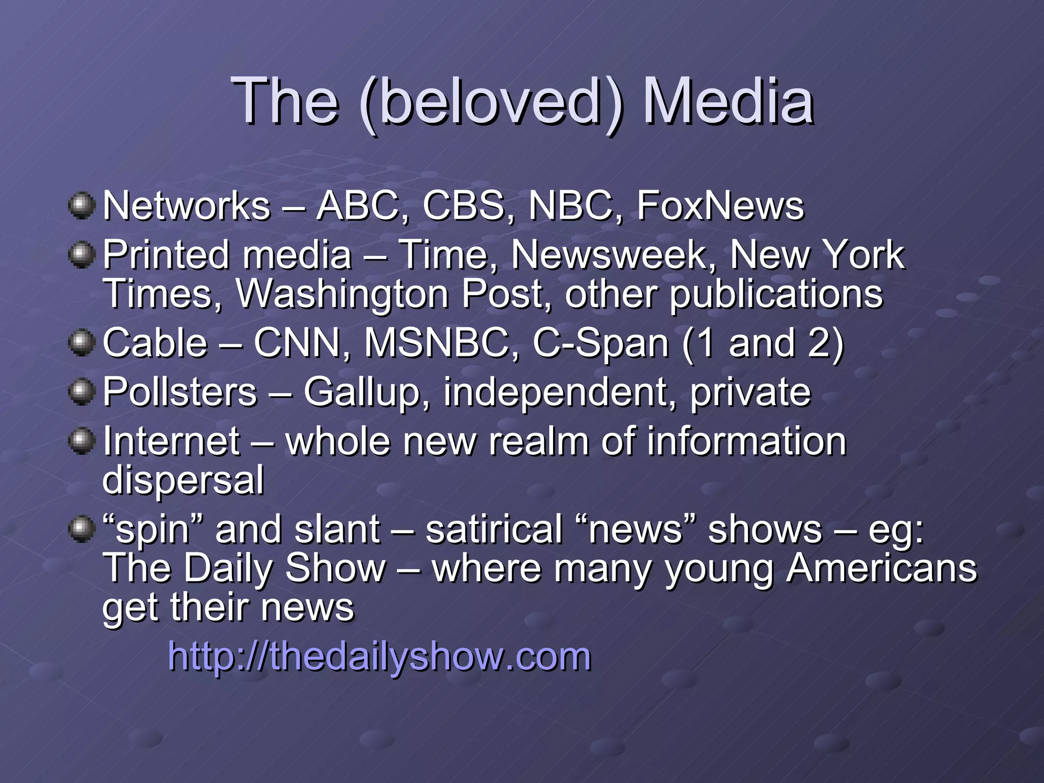 Election Process | PPT