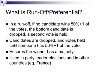 Election Systems | PDF