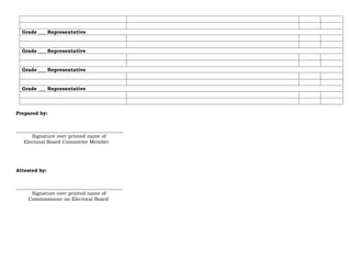 ELECTION TABULATION FORM for sslg election | DOCX