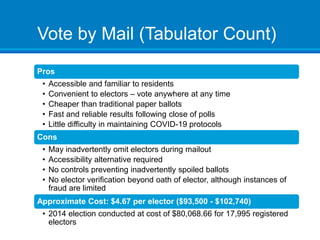 Town of Collingwood Election Voting Method Slideshow | PPT
