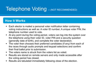 Town of Collingwood Election Voting Method Slideshow | PPT