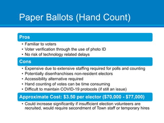 Town of Collingwood Election Voting Method Slideshow | PPT