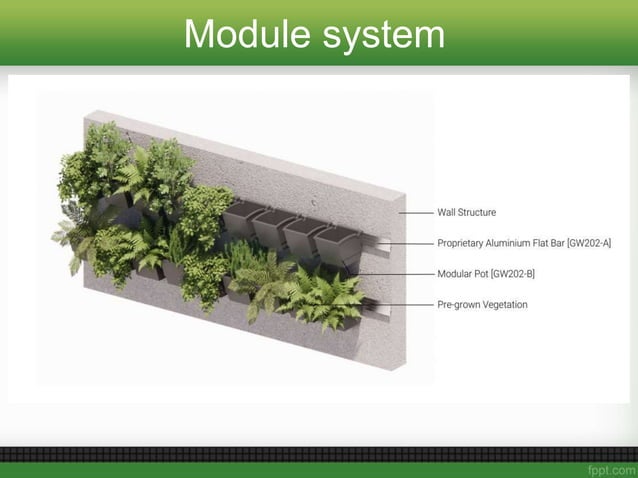 ELECTIVE-2-PRESENTATION power point presentation for green architecture | PPT