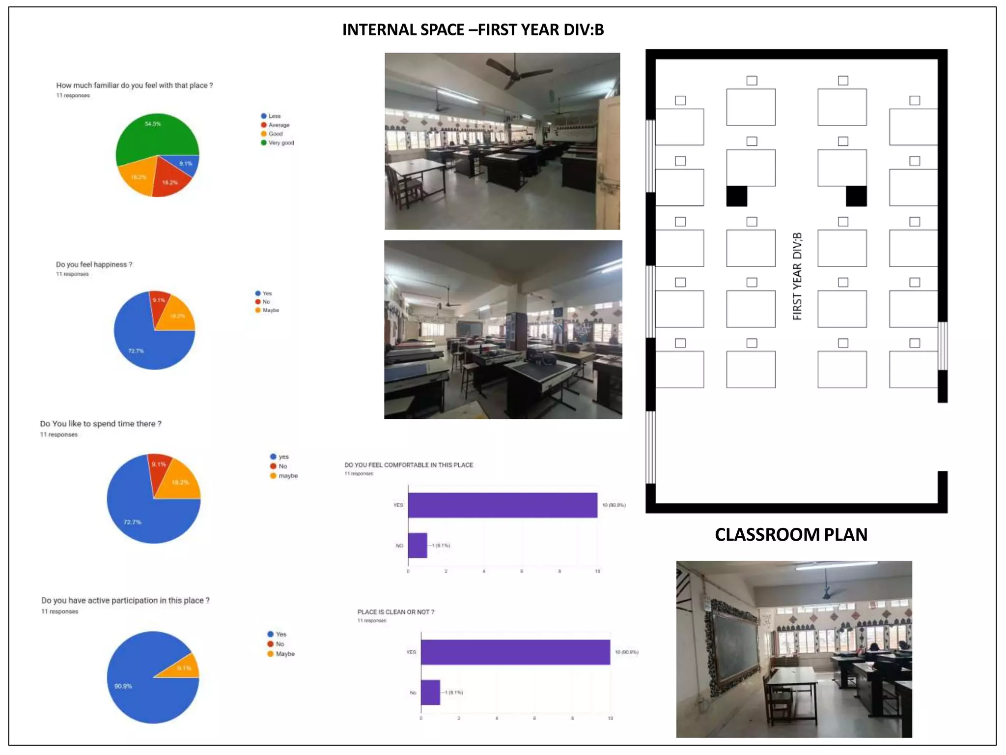 elective.pptx | Parenting Children Aged 4-11 | Parenting