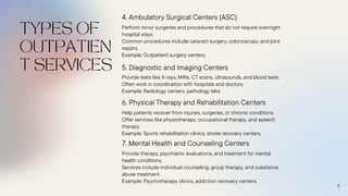 outpatient services architecture group... | PDF