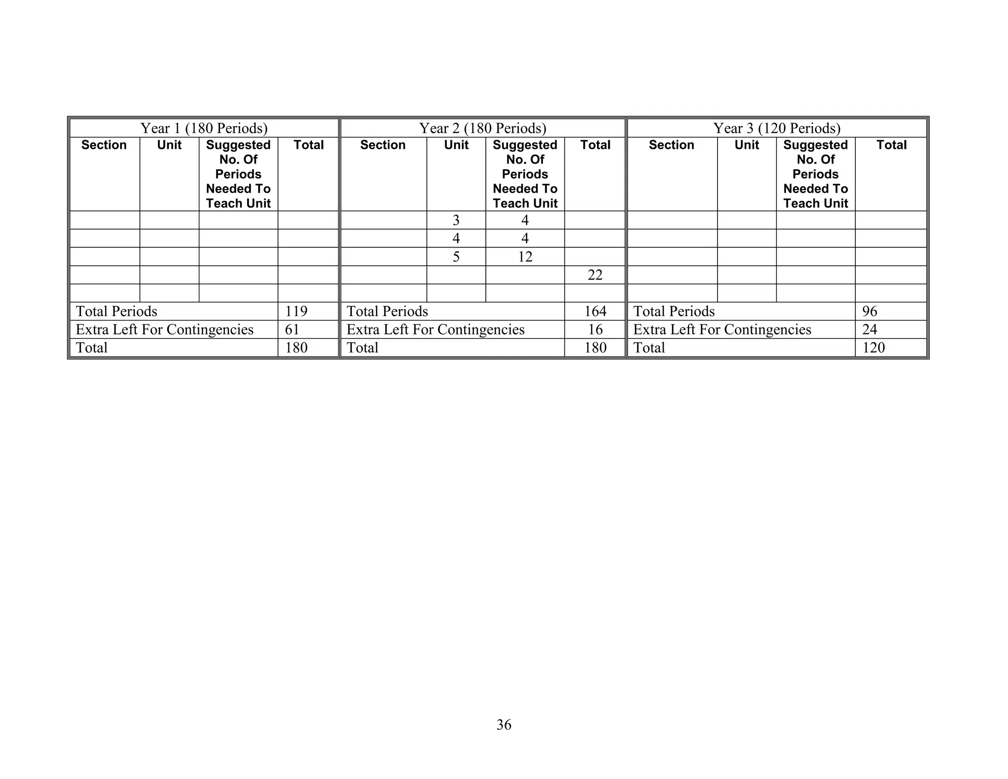 Elective-ICT.pdf