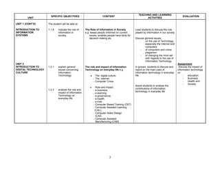 Elective-ICT.pdf