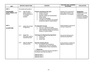 Elective-ICT.pdf