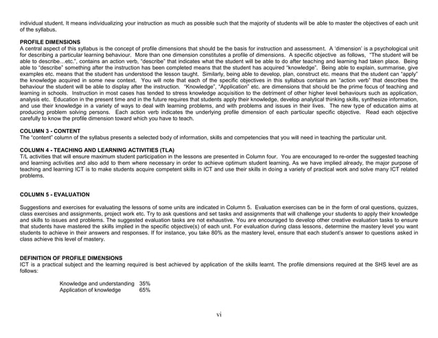 Elective-ICT.pdf | Secondary Education | Education