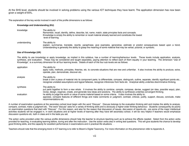 Elective-ICT.pdf | Secondary Education | Education