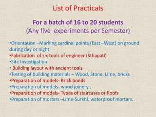 Elective shilpashastra -syllabus | PPSX