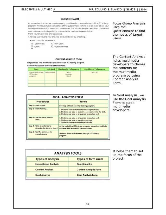 Elective 2 Multimedia
