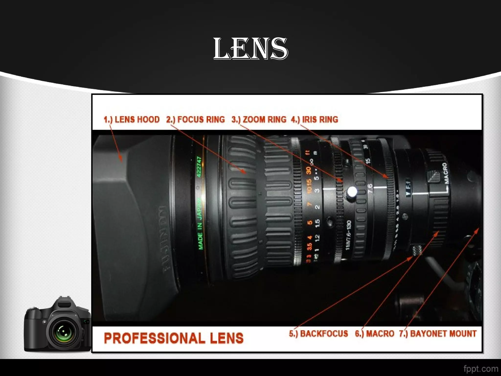 PHOTOGRAPHY PPT | PPT