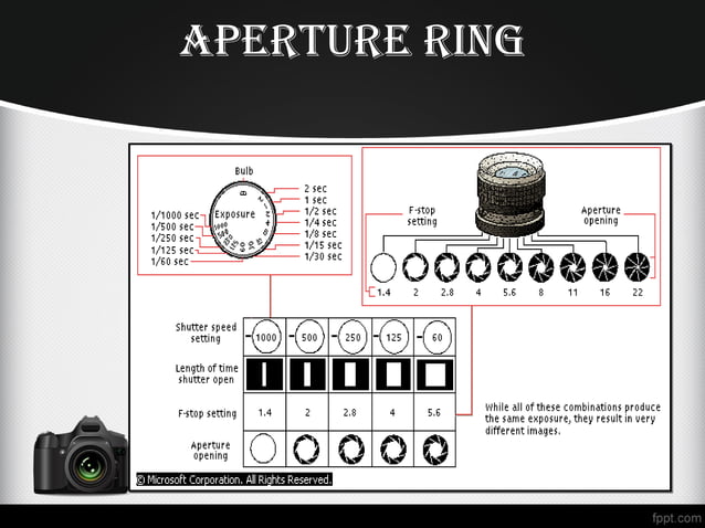 PHOTOGRAPHY PPT | PPT