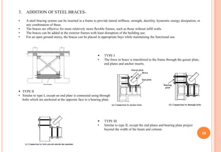 seismic retrofit | PDF | Civil Engineering Industry | Industries