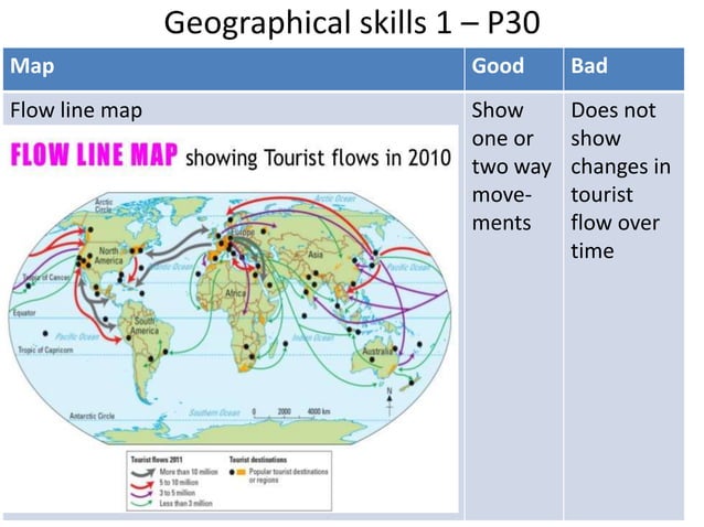 Elective geography revision | PPTX