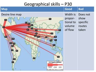 Elective geography revision | PPTX