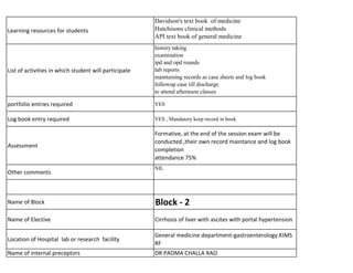 ELECTIVE MODULES FOR FINAL YEAR PART – II - FILE -1.pdf