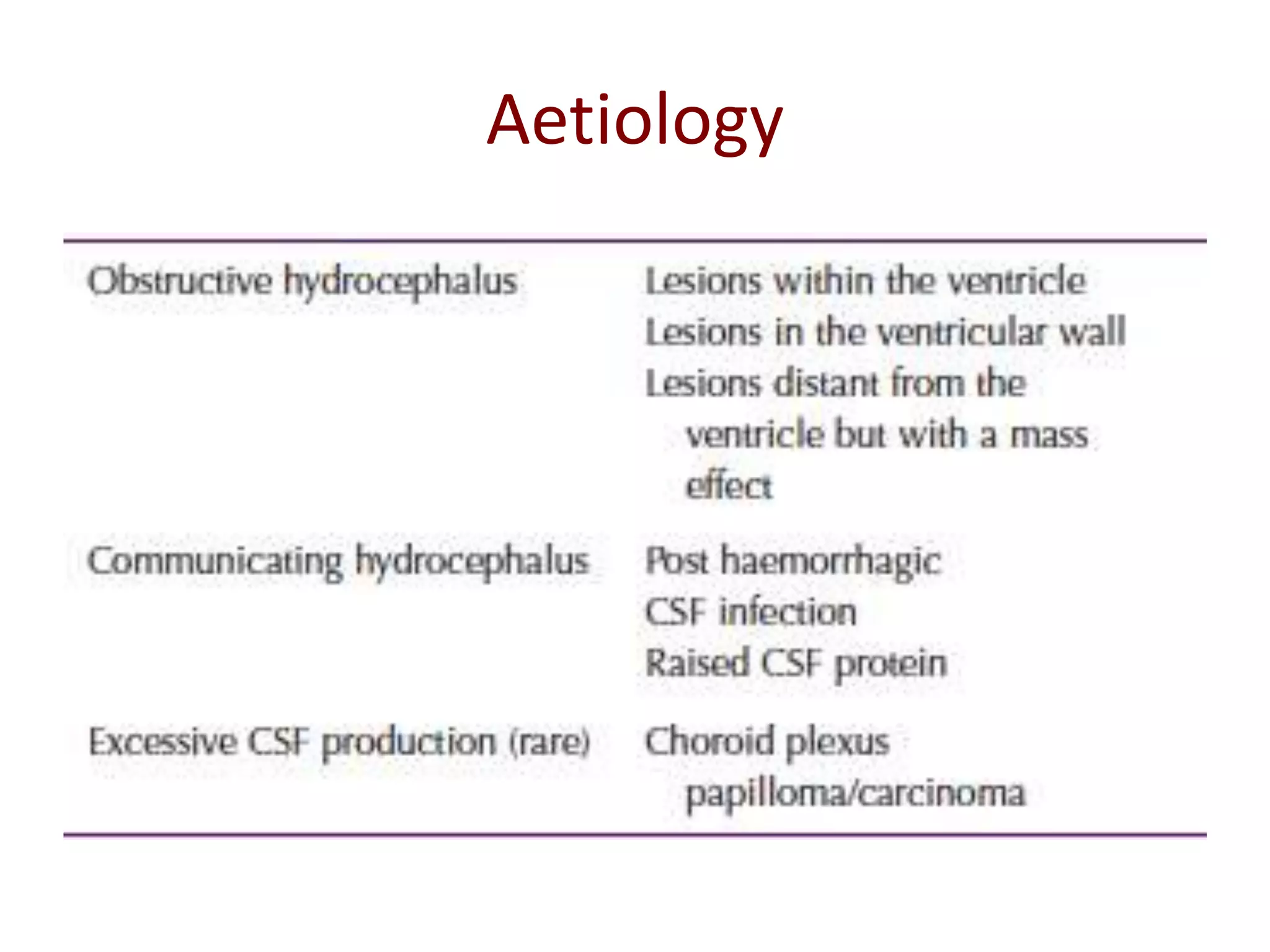 Elective neurosurgery | PPTX