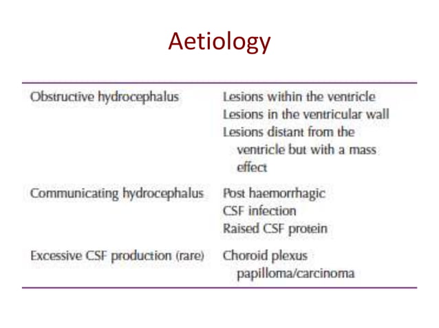 Elective neurosurgery | PPT