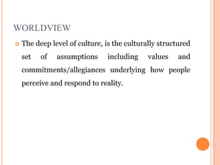 ELECTIVE 1 (Culture and Worldview) | PPTX