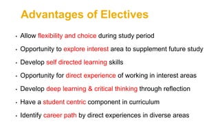 Electives.pptx