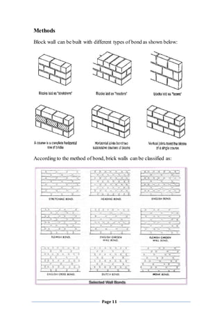 Types of Walls (Brick,Concrete Block & Stone Walls) | PDF