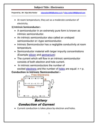 Electonics VBR - Notes | PDF