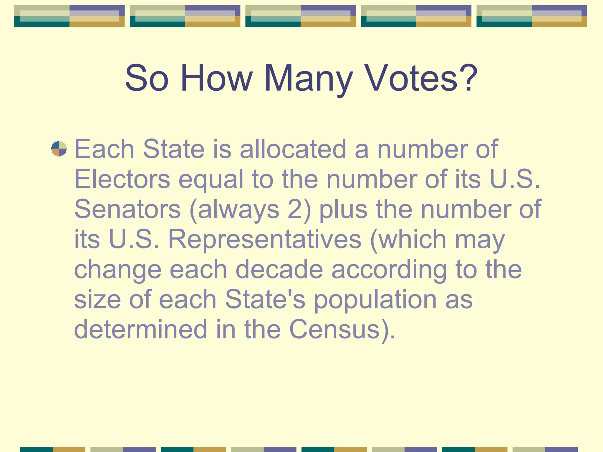 Electoral College | PPT