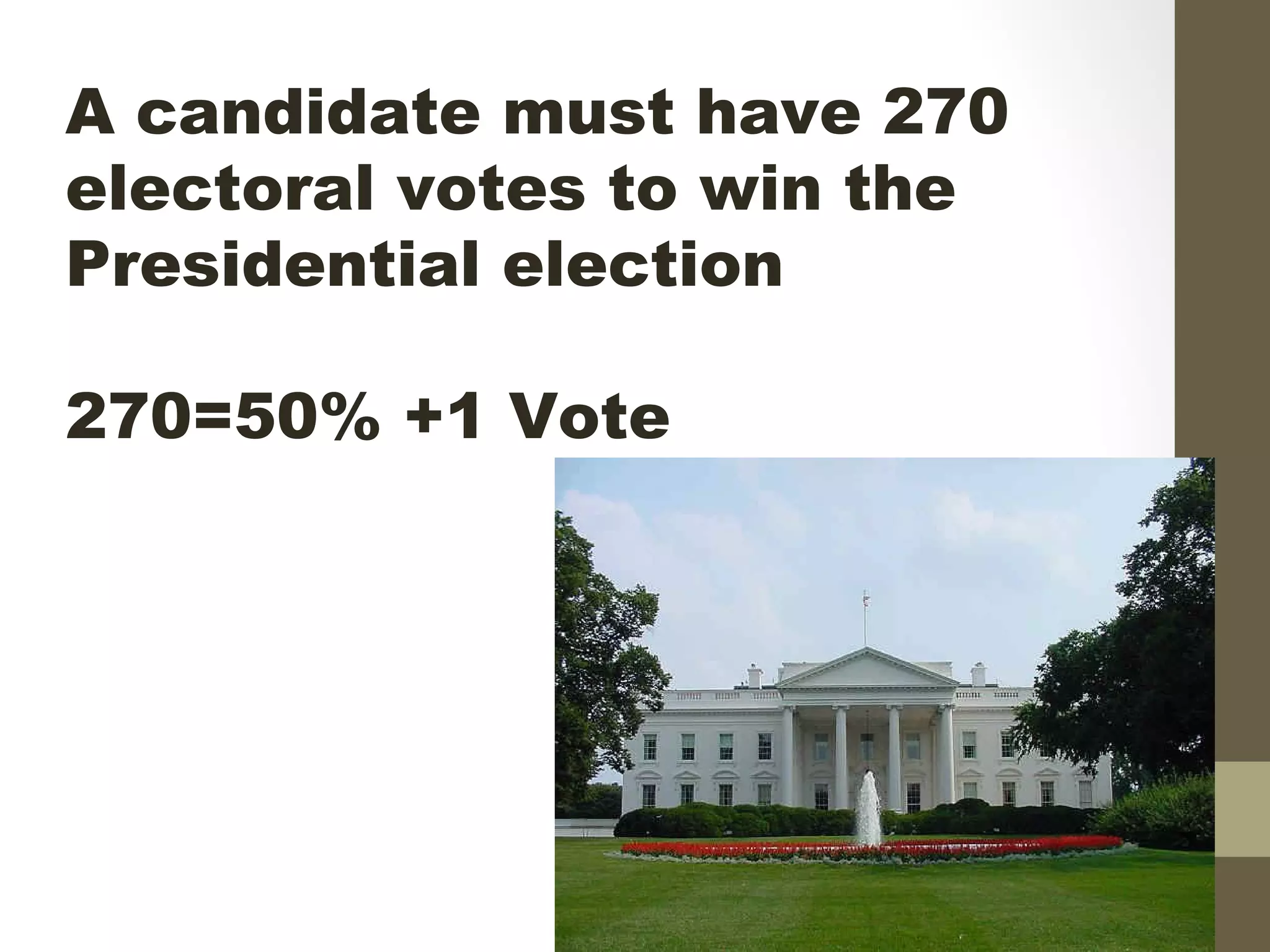 Electoral College | PPT