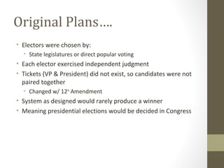 Electoral College | PPT