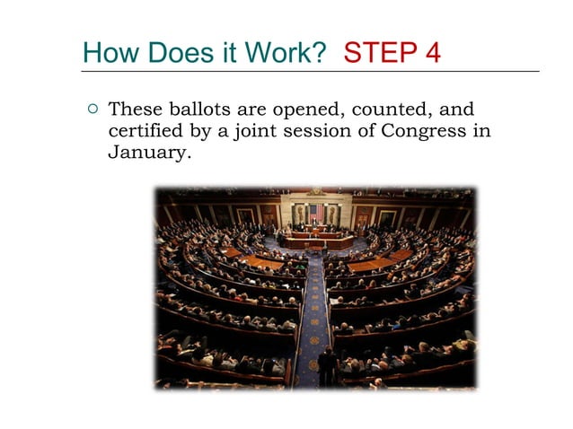 Electoral college | PPT