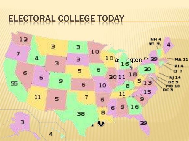 Electoral college | PPT