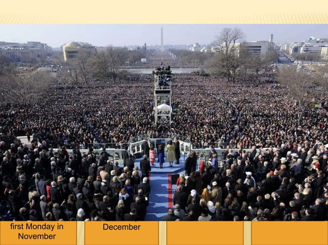 Electoral College Ppt