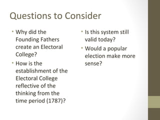 Electoral College | PPT