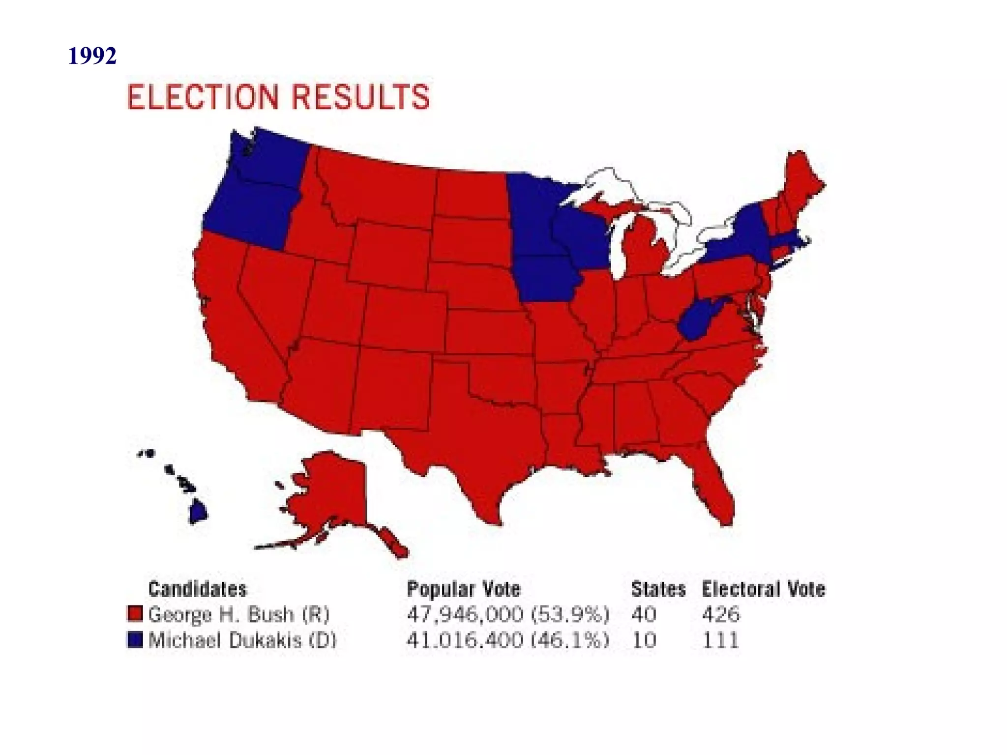 Electoral Maps From 1952 | PPT