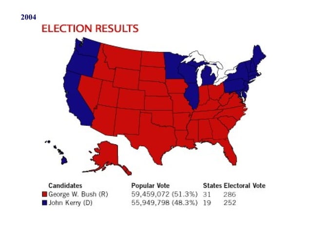 Electoral Maps From 1952 | PPT