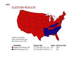Electoral Maps From 1952 | PPT