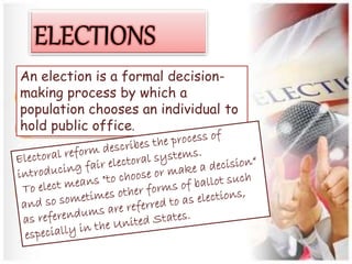 Electoral politics | PPTX